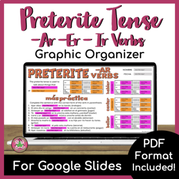 Preterite Grid For Ar Er And Ir Spanish Classroom Pinterest